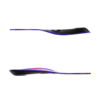 Game Day Performance Insoles – Move